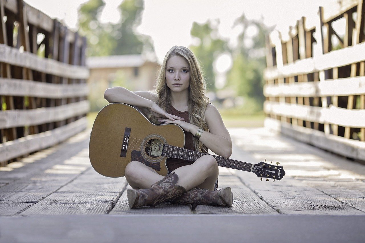 Guitar Trivia and Guitarists Quizzes | Music Trivia - Quizzes for ...